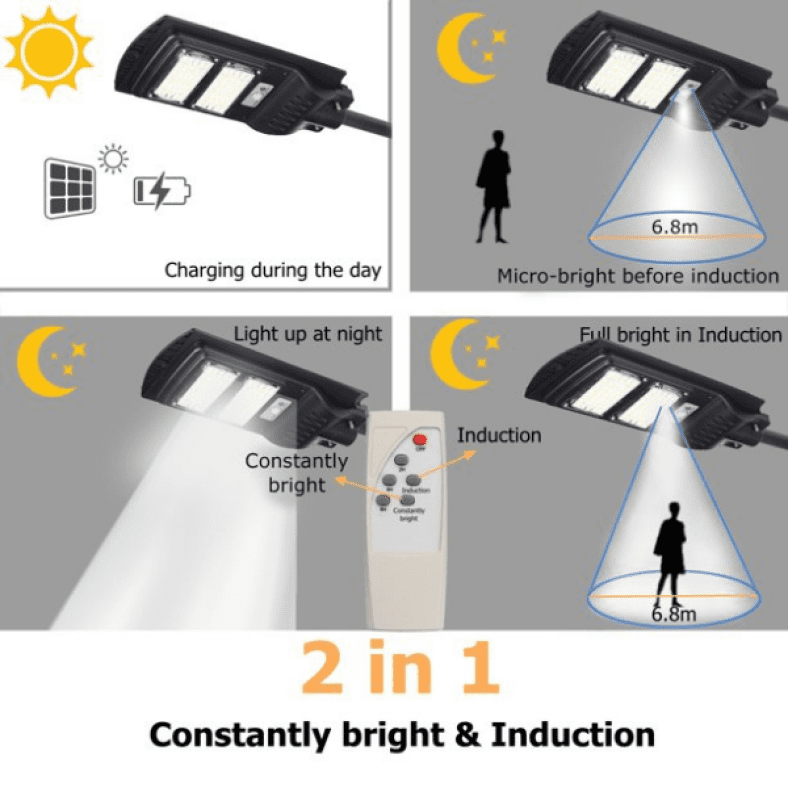 120W Jortan Solar Powered Street Light - Multi Junction